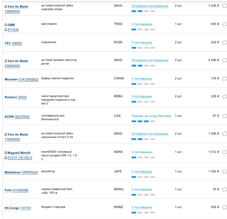 HS270002 Сетка топливного насоса ERJ415,1525.46 Patron | Запчасти на DRIVE2