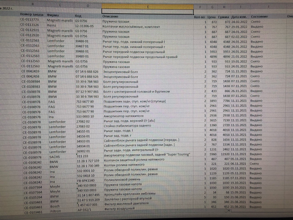 07146888626 Болт с эксцентриком BMW | Запчасти на DRIVE2