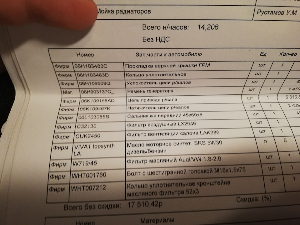 06H903137C Поликлиновой ремень VAG | Запчасти на DRIVE2