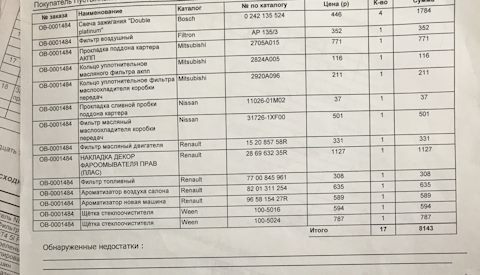 965815427R Картридж амортизатора RENAULT | Запчасти на DRIVE2