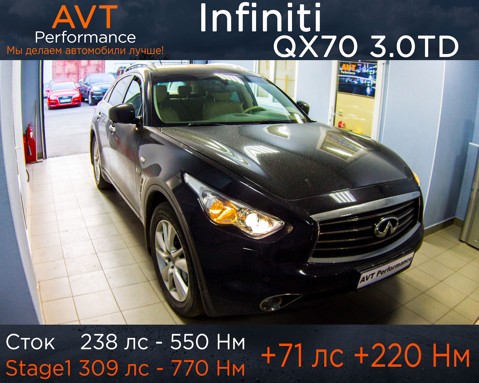 Чип тюнинг Infiniti QX70 3.0 TD — AVT Performance на DRIVE2
