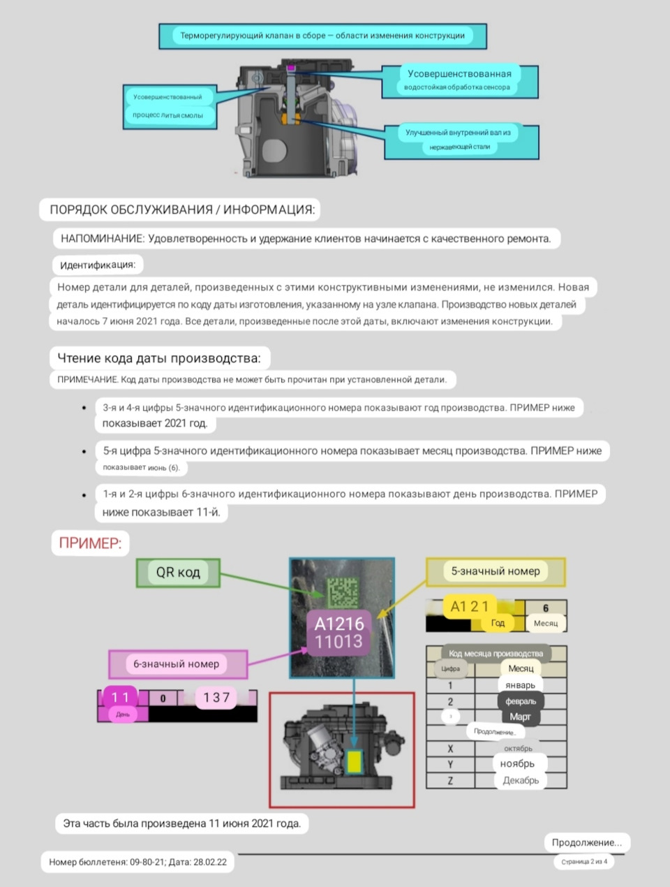 Профилактика клапана управления потоками охлаждающей жидкости в сборе ...