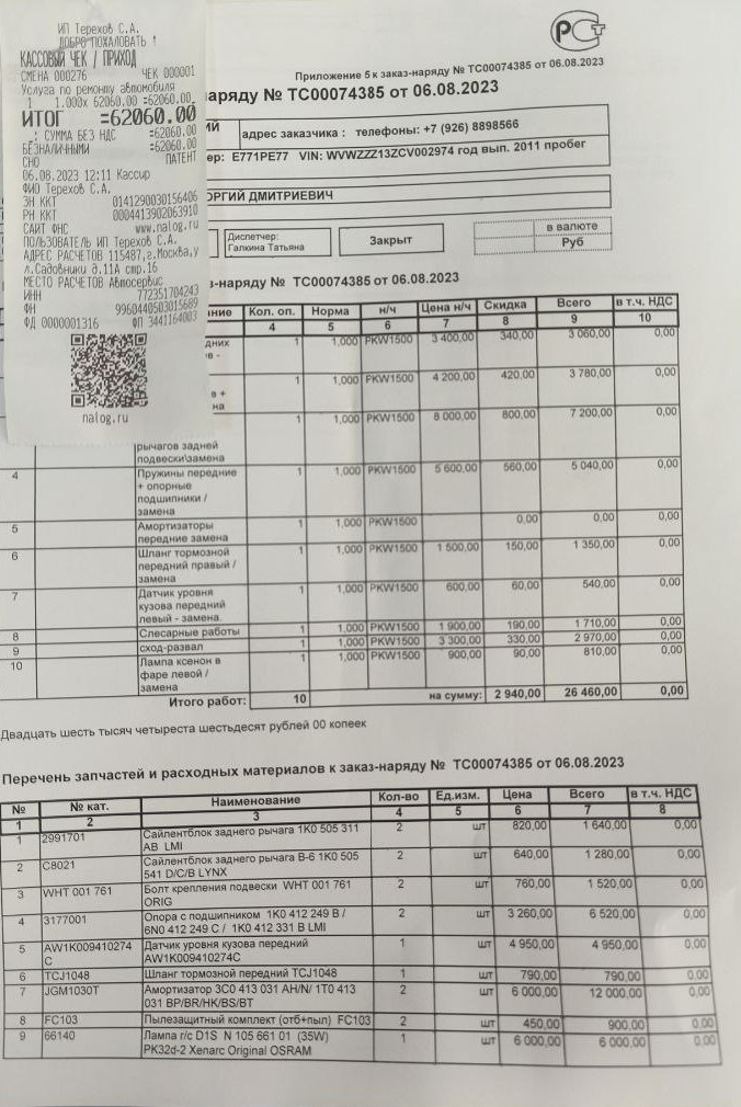 WHT001761 Эксцентриковый болт M12X1,5X90 VAG | Запчасти на DRIVE2