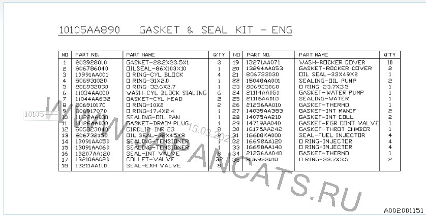 Что ты такое ремкомплект ДВС? 10105-AB100 — Subaru Outback (BP), 2,5 л ...