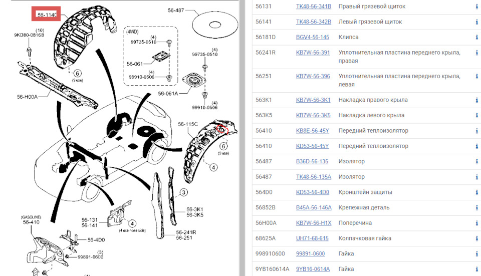 Какой артикул клипсы? — Mazda CX-5 (2G), 2,5 л, 2019 года | запчасти ...