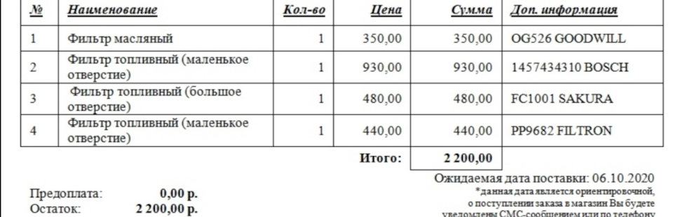 FC1001 Топливный фильтр SAKURA | Запчасти на DRIVE2