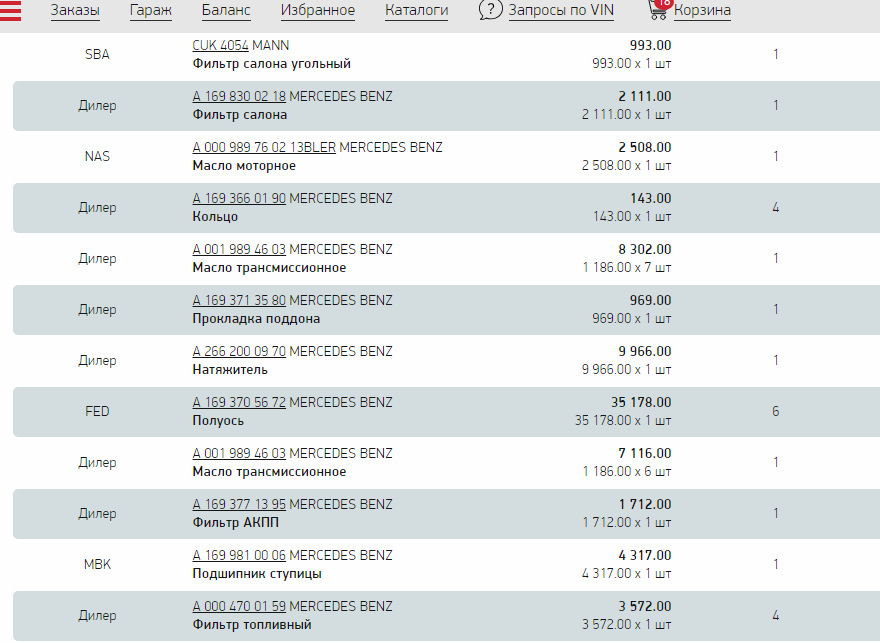 A1693713580 Прокладка поддона масляного Mercedes | Запчасти на DRIVE2