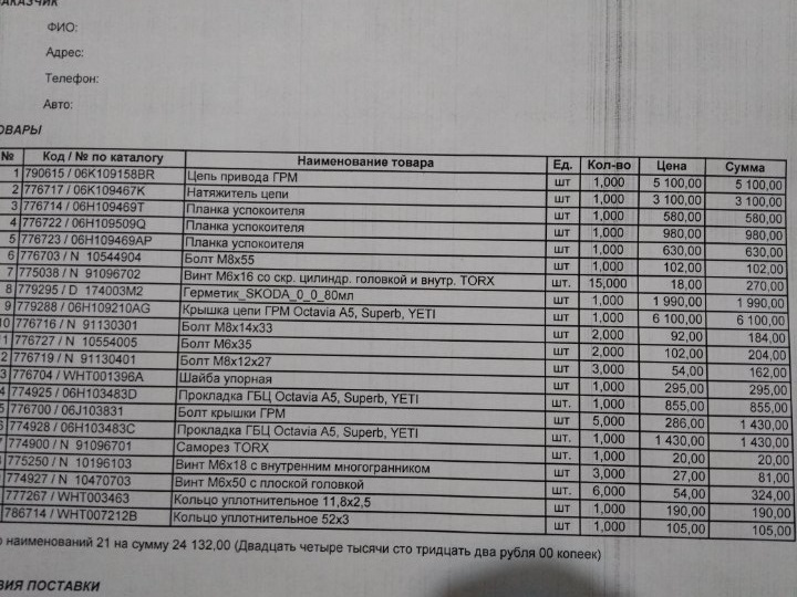 Начинаем готовиться к замене Цепи — Skoda Yeti, 1,8 л, 2012 года ...