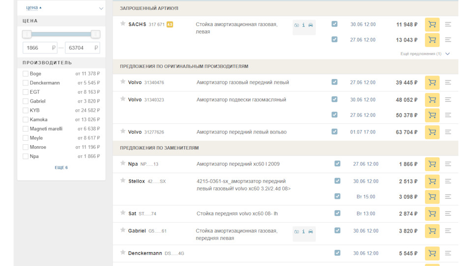 31340323 Амортизатор Volvo | Запчасти на DRIVE2