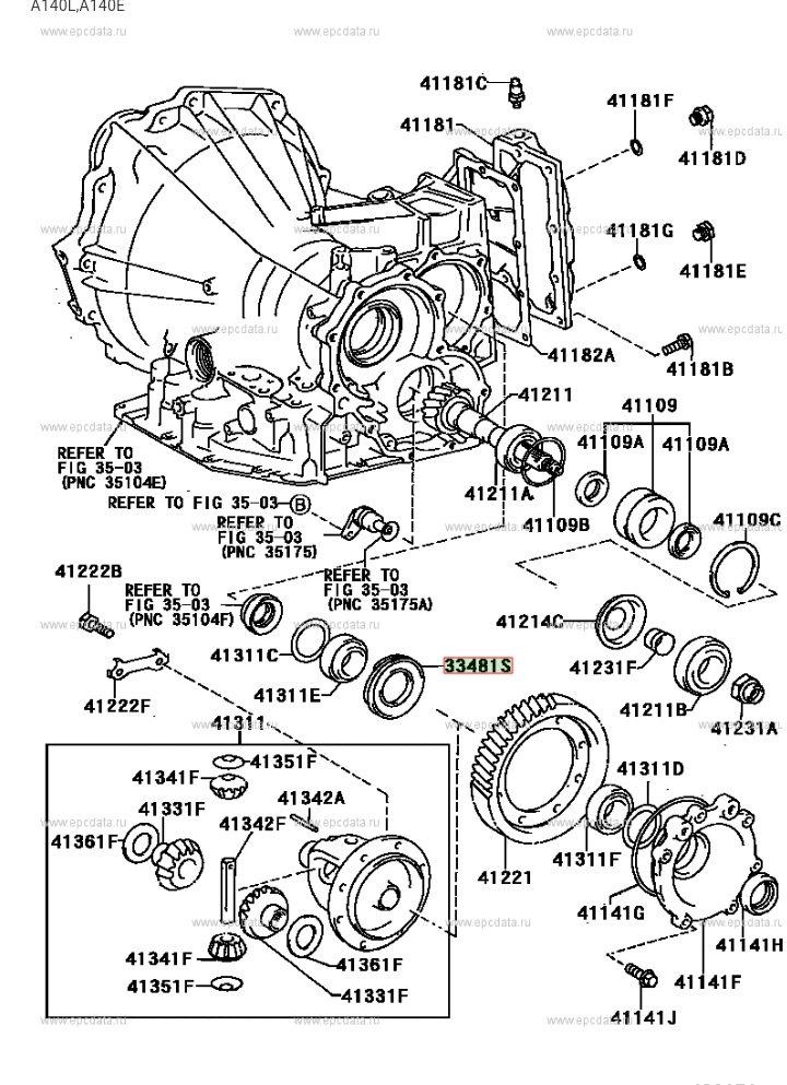 Проверка механических систем КПП (тест на полностью заторможенном ...
