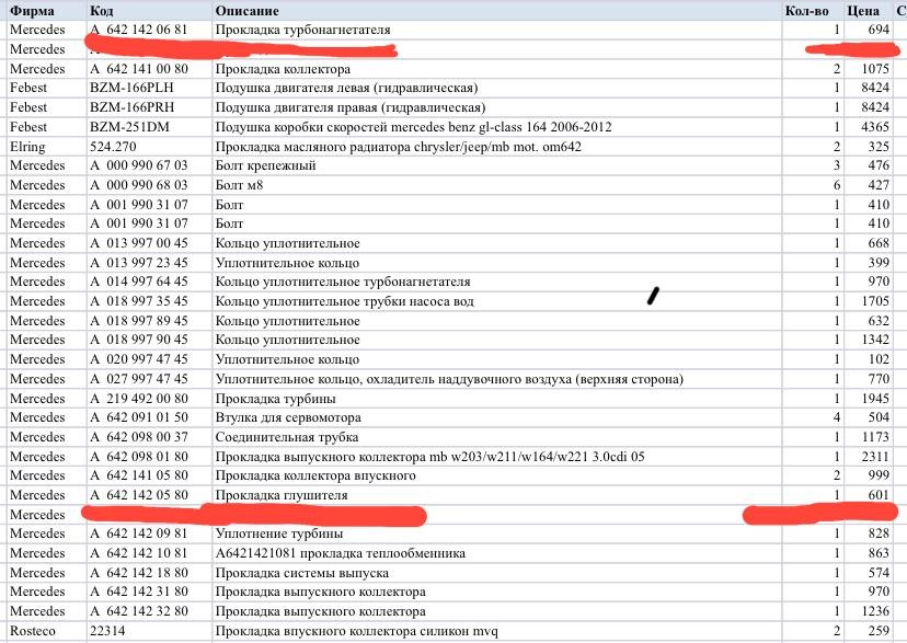 Подготовка к замене прокладок теплообменника на 166 — Mercedes-Benz M ...