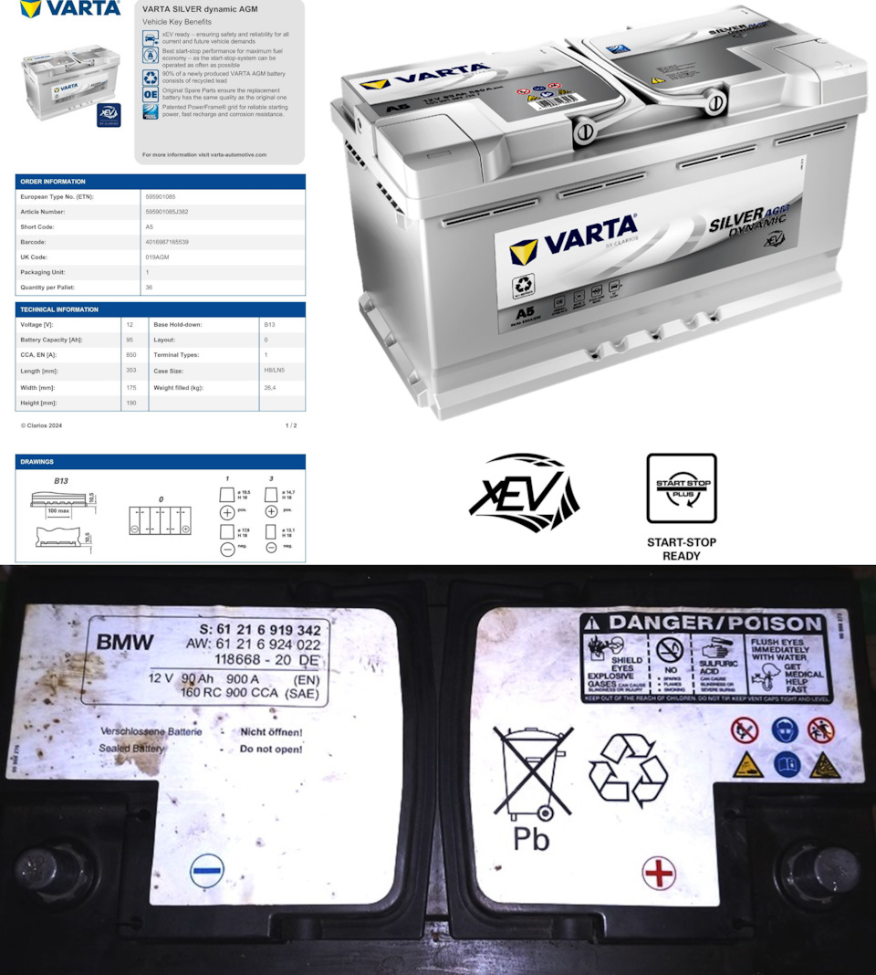 VARTA на смену оригиналу BMW. — DRIVE2
