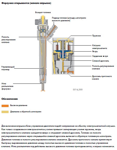 Запись №34. Замена уплотнений форсунок топливных 04L130277AN (Delphi ...