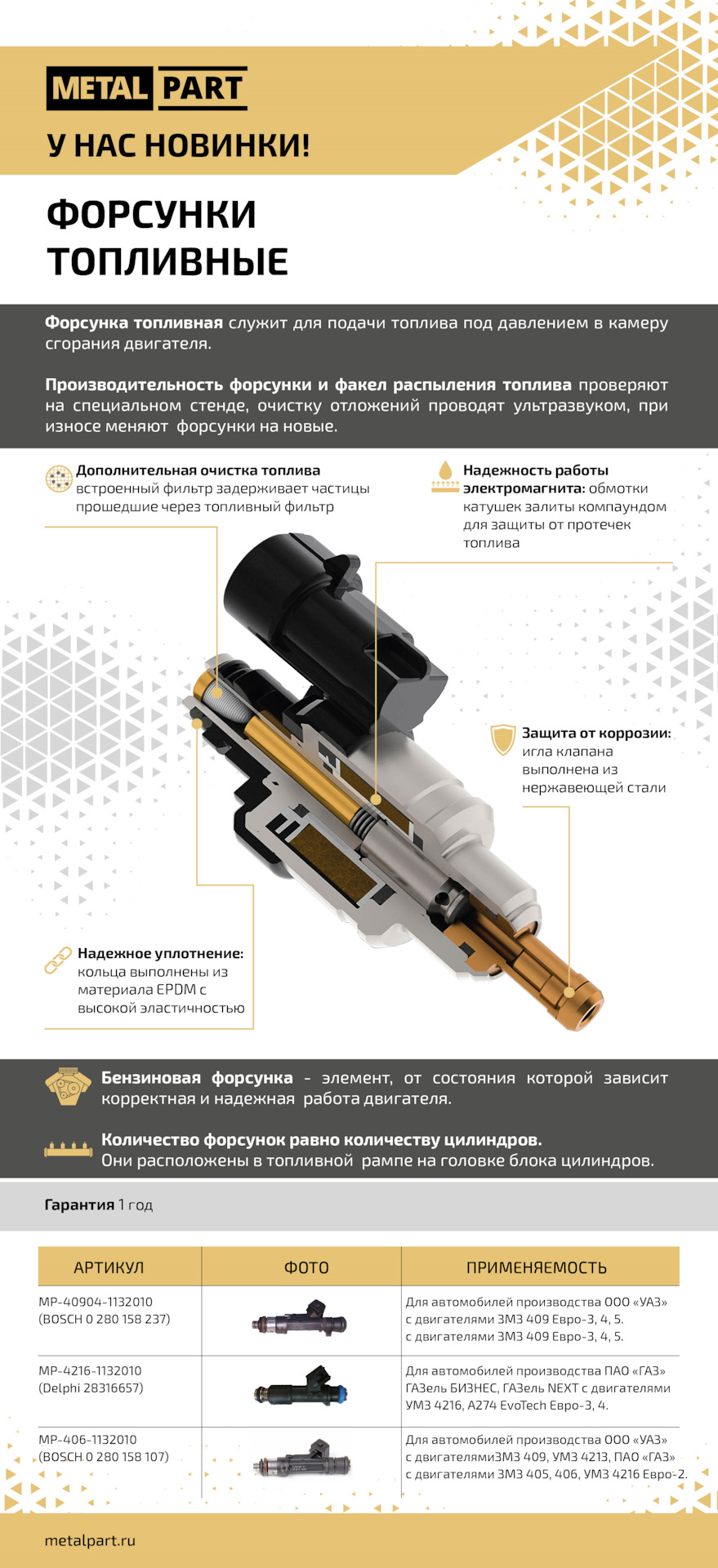 MetalPart: отзывы, цены, фото