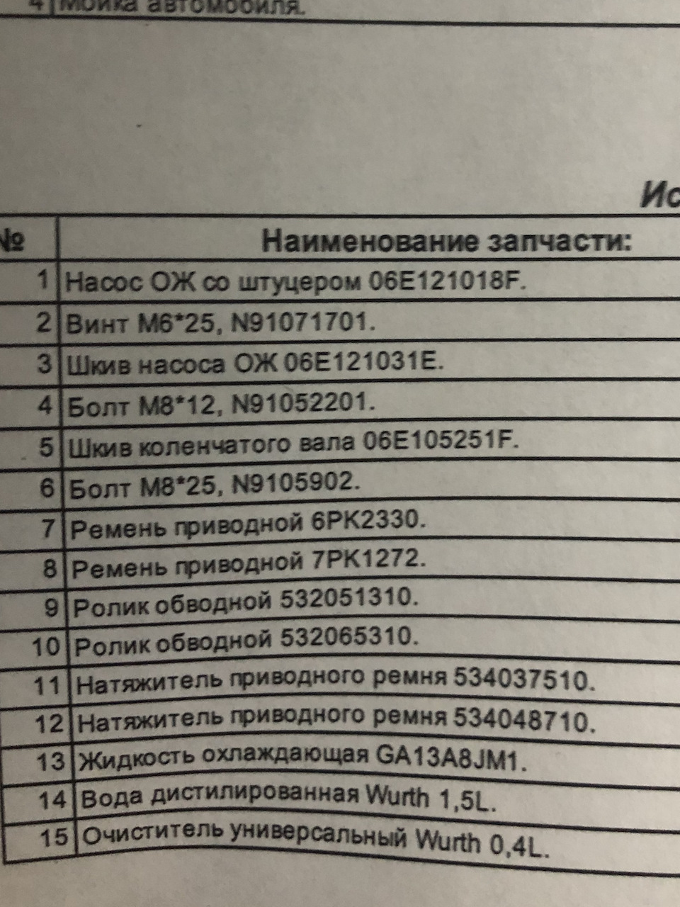 N91052201 Болт с внутренним to VAG | Запчасти на DRIVE2