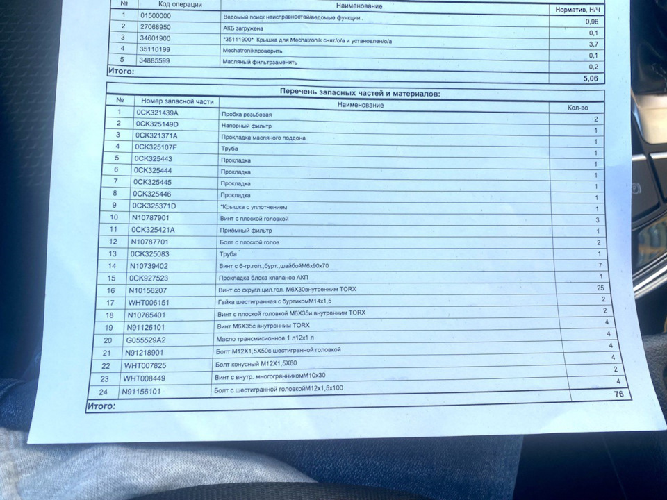 N10156207 Болт с шестигранной VAG | Запчасти на DRIVE2