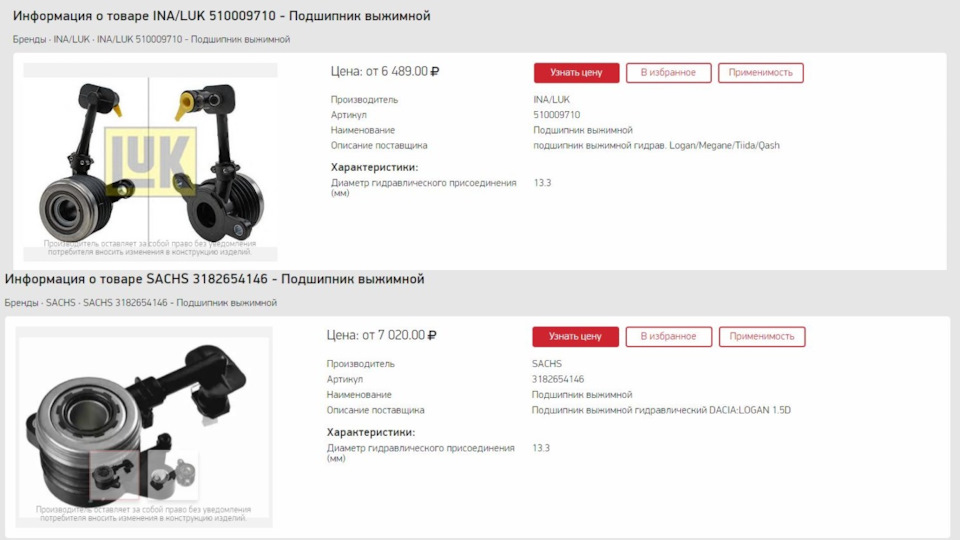 510009710 Центральный выжимной цилиндр сцепления LUK | Запчасти на DRIVE2