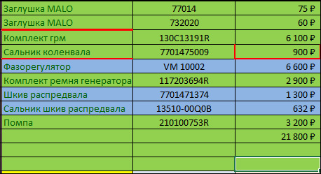 1351000Q0B Сальник распредвала NISSAN INFINITI | Запчасти на DRIVE2