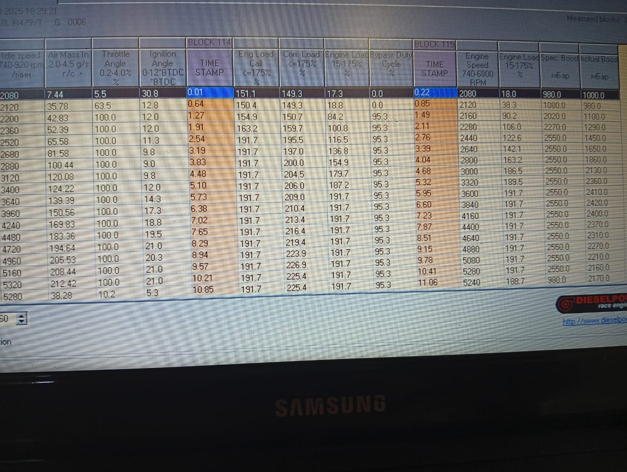 Логи и настройка на гибриде k04 023 — Audi A4 (B5), 1,8 л, 1999 года | тюнинг | DRIVE2
