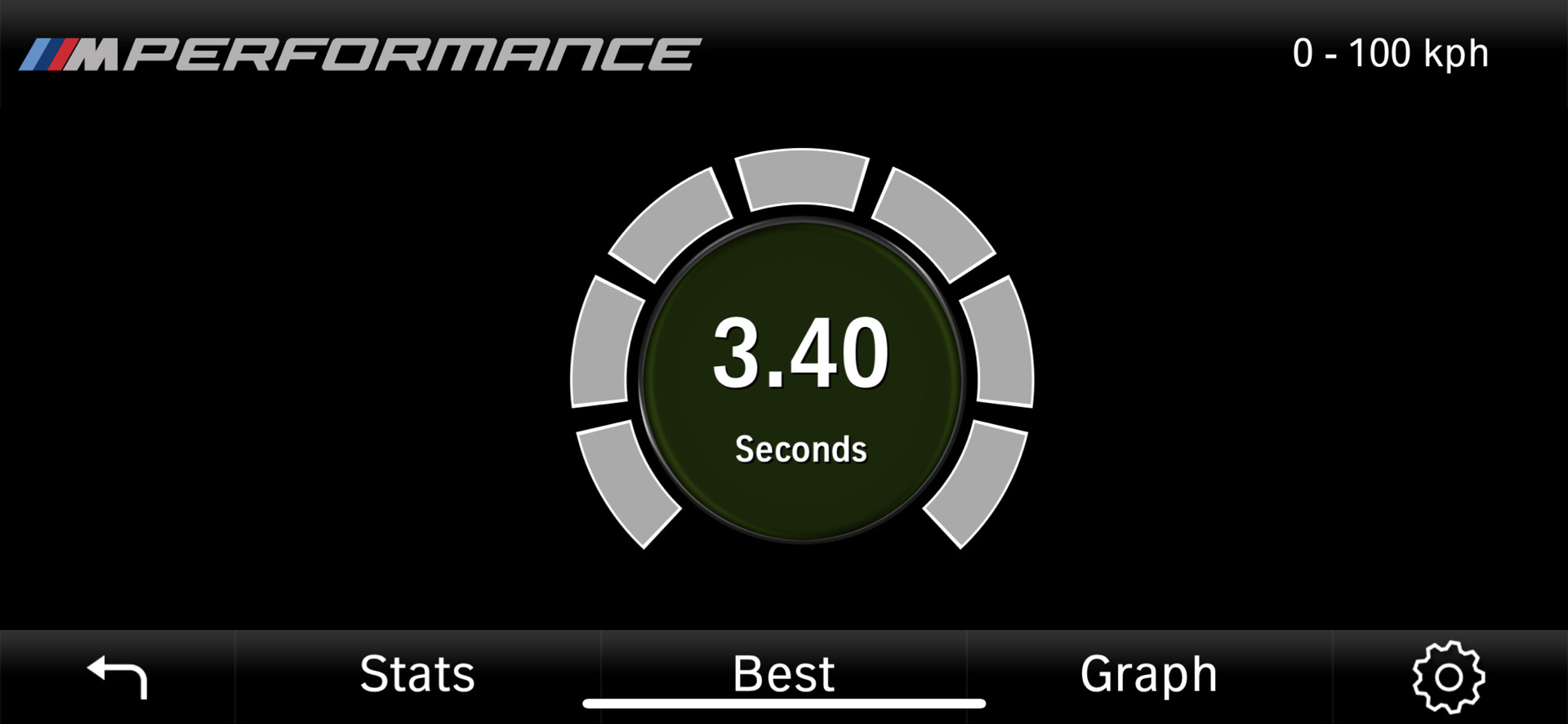 Утро понедельника — BMW X6 M (F86), 4,4 л, 2016 года | тюнинг | DRIVE2