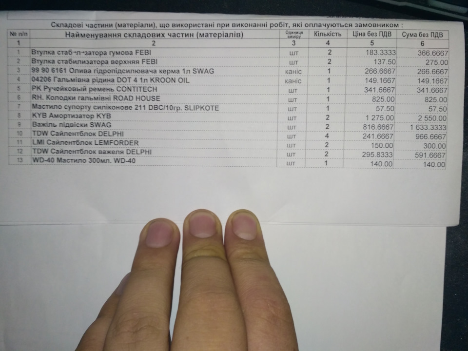 Заехал на осмотр ходовой — Opel Vectra C, 1,9 л, 2007 года | техосмотр ...