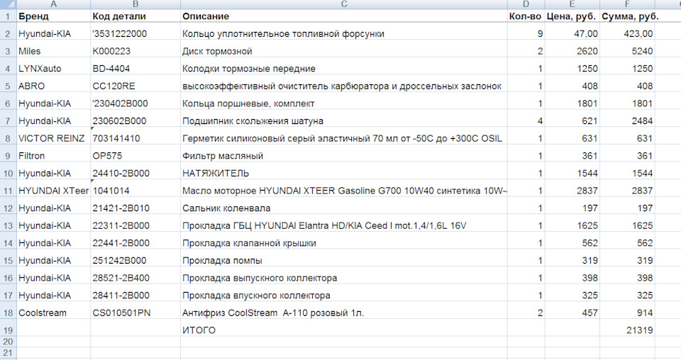 214212B010 Уплотнительное кольцо масляного насоса KIA HYUNDAI ...