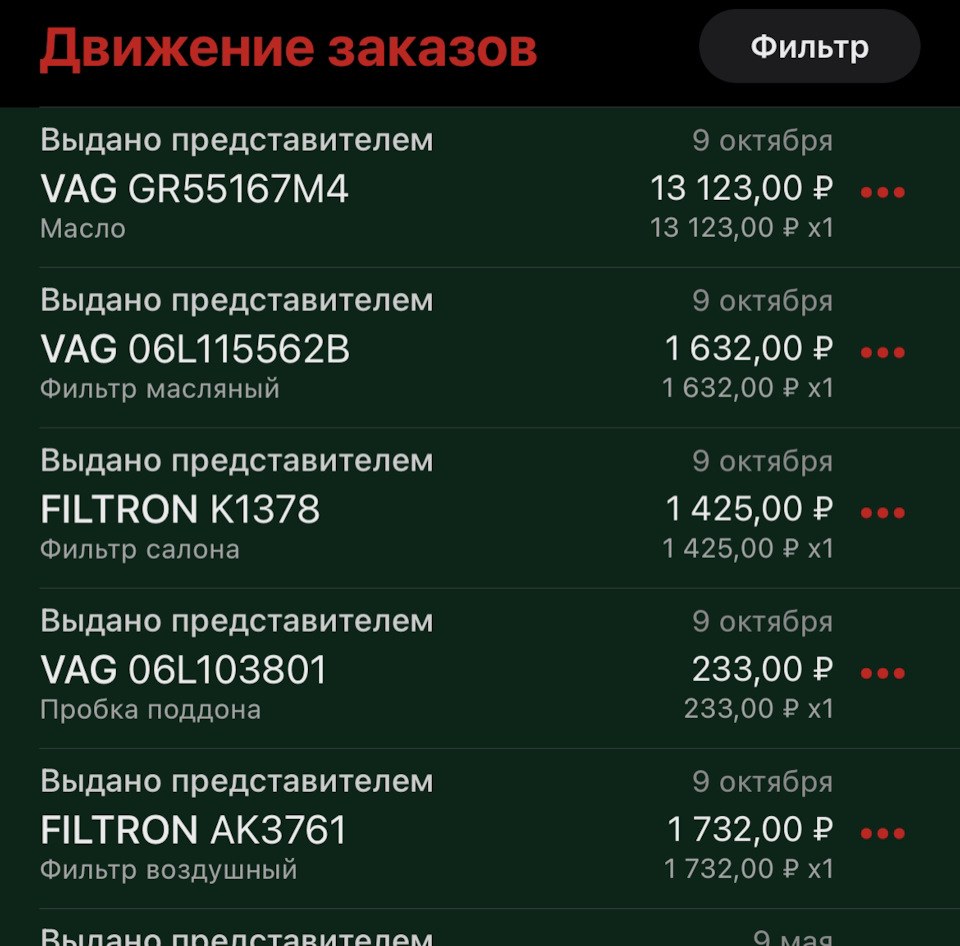 То, побежал антифриз — Audi A4 (B9), 2 л, 2019 года | поломка | DRIVE2