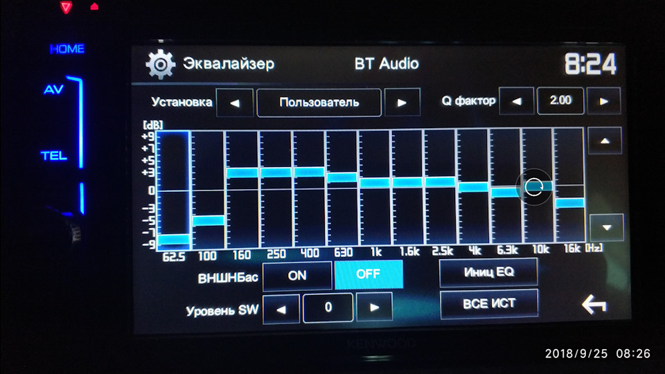 Магнитола — Ford S-Max (1G), 2,5 л, 2007 года | автозвук | DRIVE2