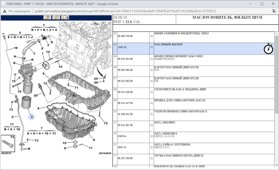9801258280 Поддон масляный Peugeot Citroen | Запчасти на DRIVE2