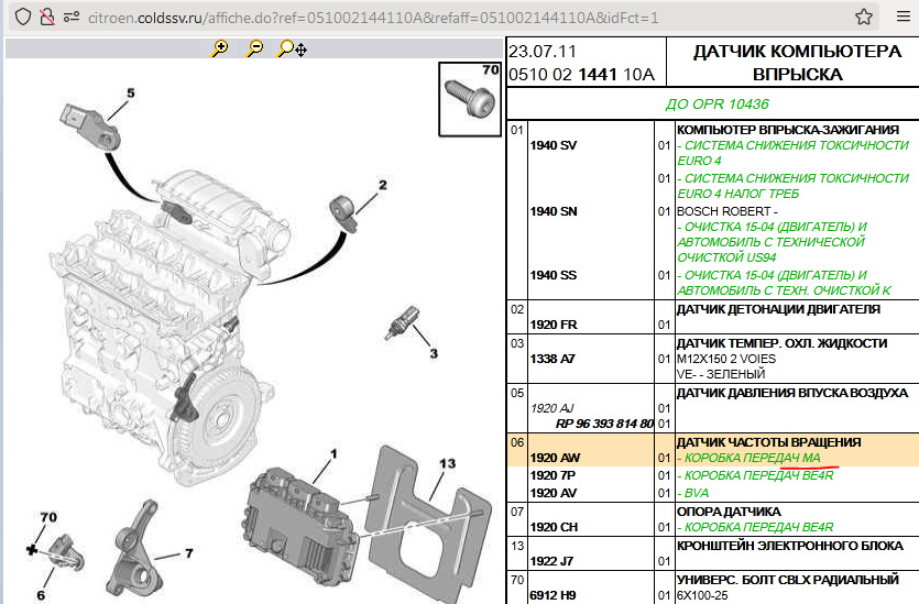 19207P Датчик положения коленвала Peugeot Citroen | Запчасти на DRIVE2