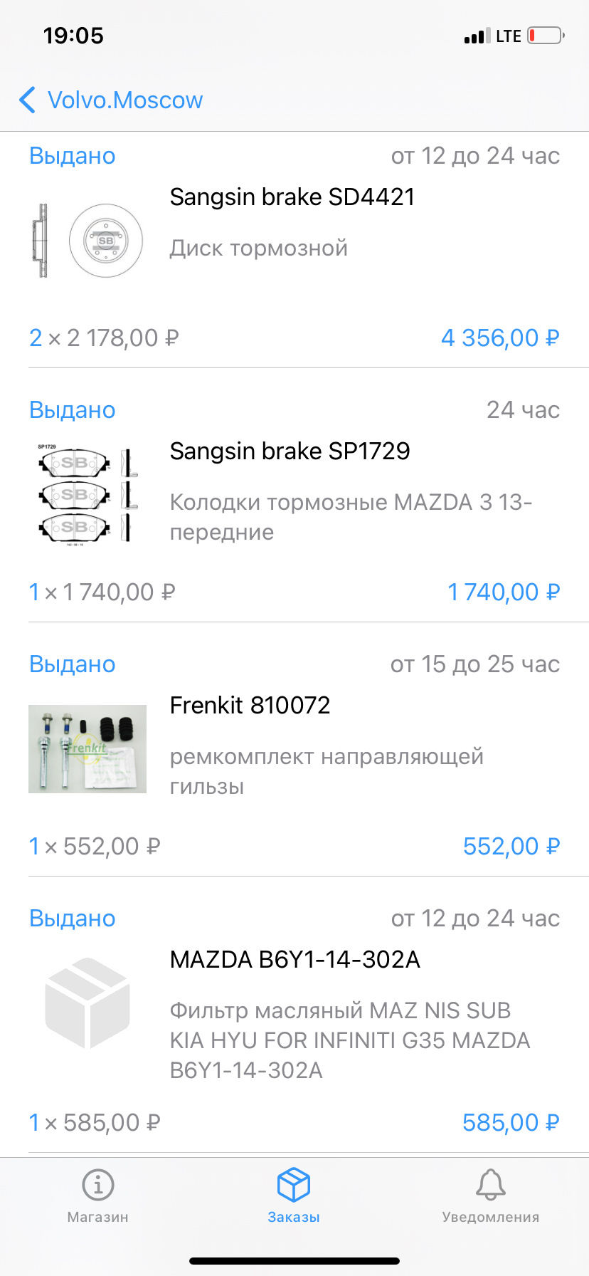 SP1729 Колодки тормозные передние SANGSIN | Запчасти на DRIVE2