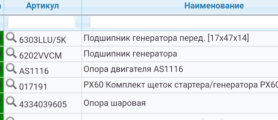 4334039605 Опора шаровая TOYOTA LEXUS | Запчасти на DRIVE2