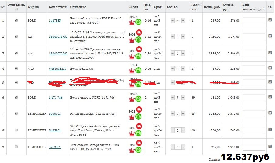 1471746 Болт M10x25мм суппорта / Ford | Запчасти на DRIVE2