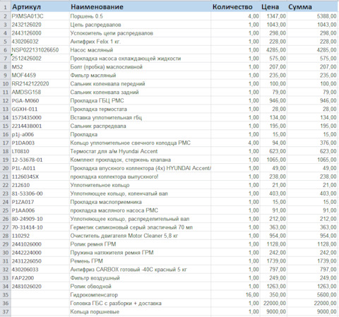 2432126020 Цепь привода грм KIA HYUNDAI | Запчасти на DRIVE2