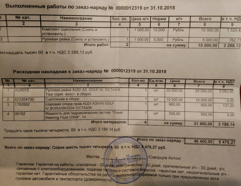 Большой ремонт — Skoda Octavia A4 Mk1, 1,8 л, 2004 года | визит на ...