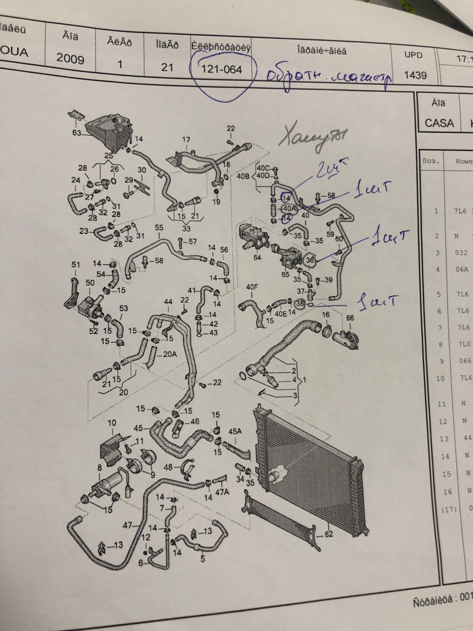 Переуплотнение маслообменика, напорной магистрали, обратной магистрали ...
