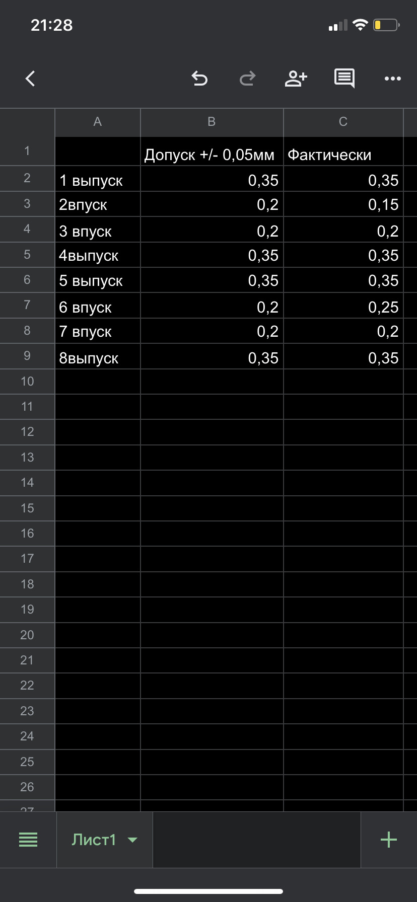Троит двигатель. Help! — Lada Калина Универсал (1G), 1,6 л, 2012 года ...
