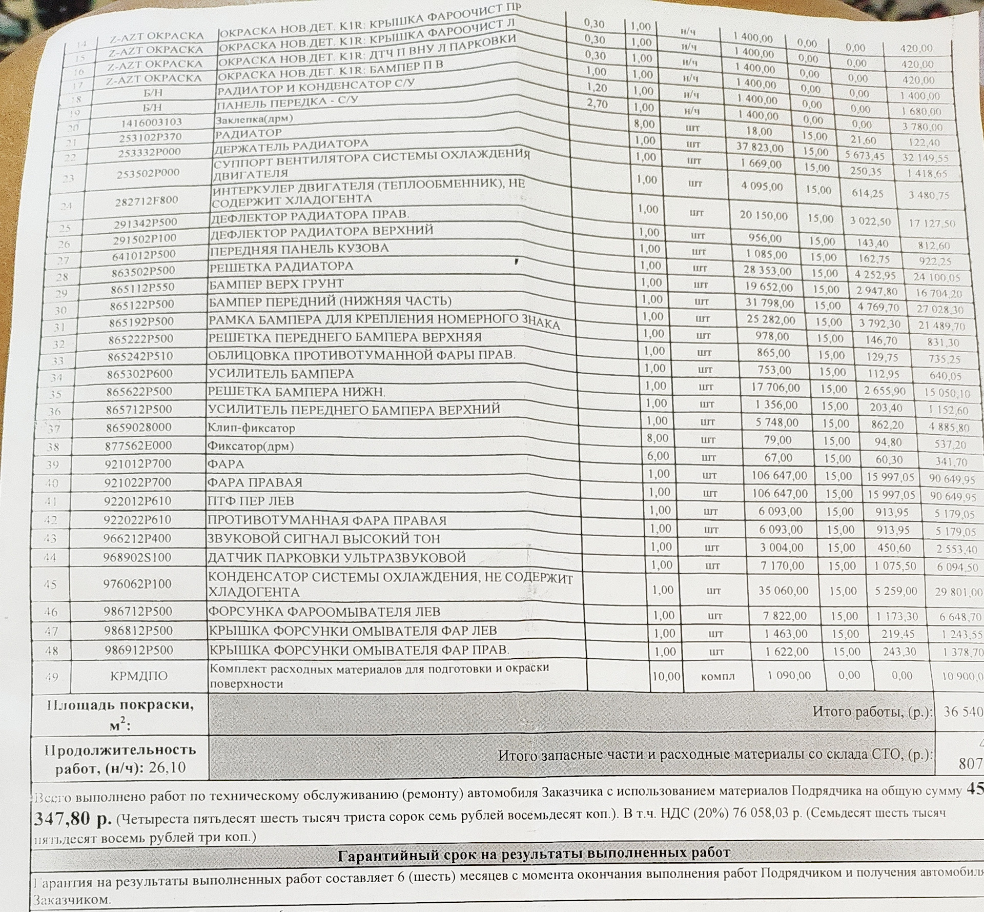 Вот и я догнал машину. Часть 2 — KIA Sorento (2G), 2,2 л, 2015 года ...
