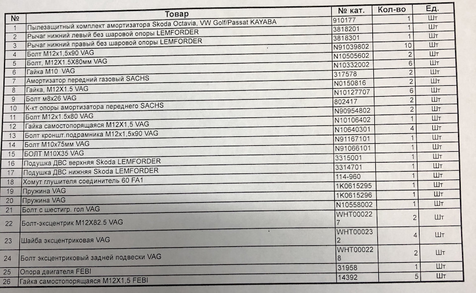 N91167101 Болт VAG | Запчасти на DRIVE2