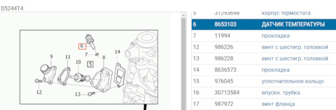 8653103 Датчик температуры охлаждающей жидкости М12х1.5, производство ...
