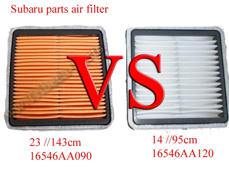 Воздушный фильтр — Subaru Outback (BS), 2,5 л, 2019 года | запчасти ...