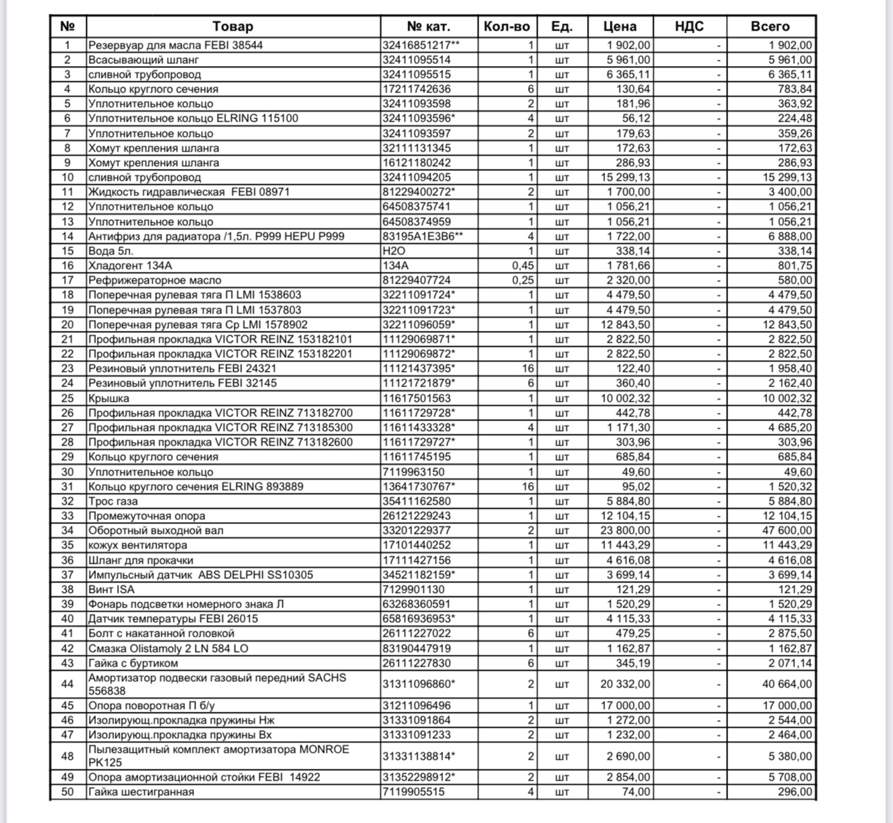 Продолжаем тех.часть на 500 тыс.₽ — BMW 5 series (E39), 4,4 л, 1998 ...