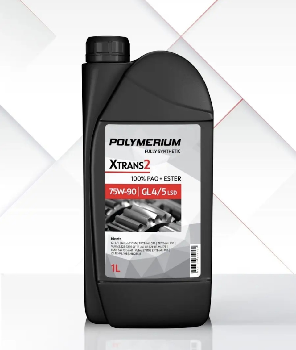 Замена масла и печаль — Mitsubishi Outlander (3G), 2,4 л, 2014 года ...