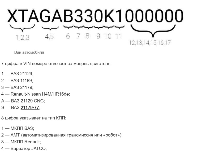 39. Тугое переключение КПП и нечеткая нейтраль. Решение. — Lada Vesta ...