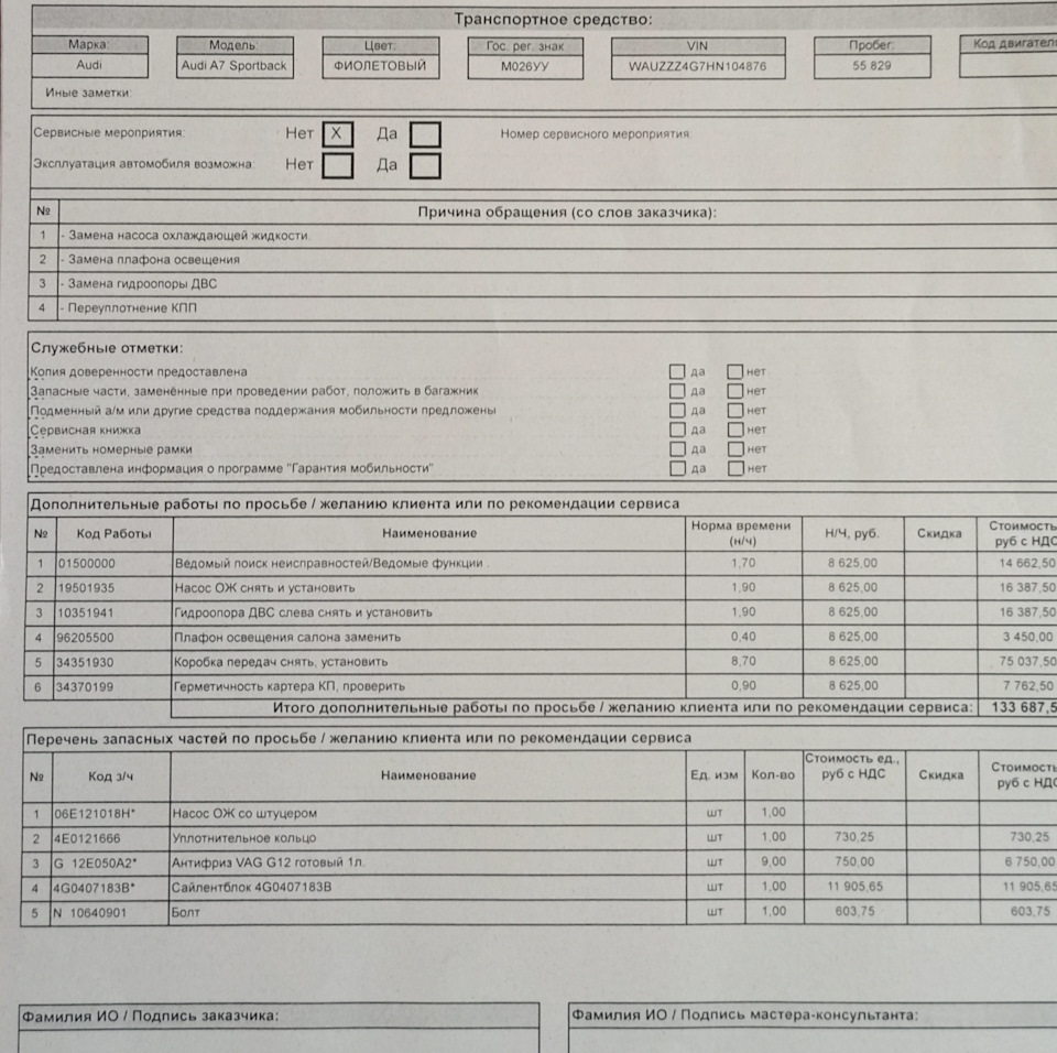 Дилер.Гарантия.Большое ТО — Audi A7 Sportback (1G), 3 л, 2017 года ...