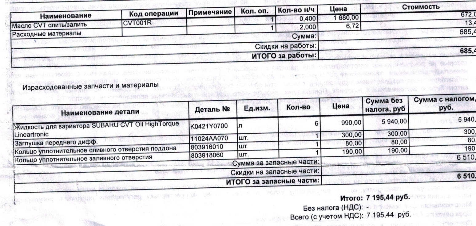 ОД Субару ООО "Автограф" Красноярск — Subaru Forester (SJ), 2 л, 2015 ...