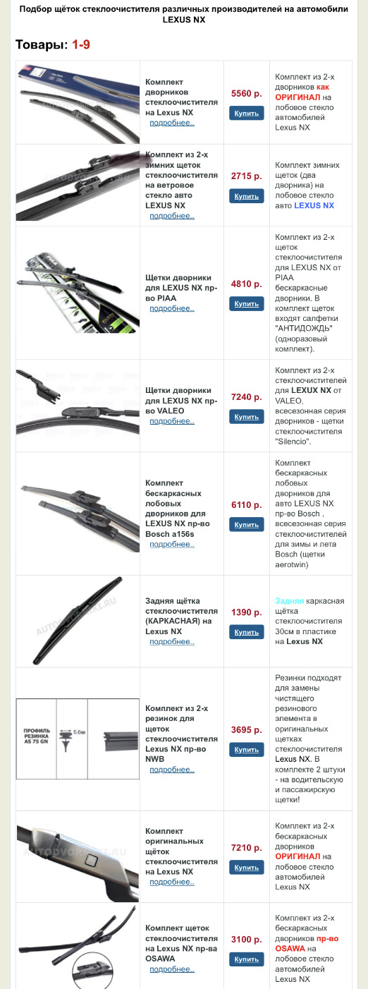 Информация для выбора щеток Lexus NX — Lexus NX (1G), 2 л, 2020 года ...