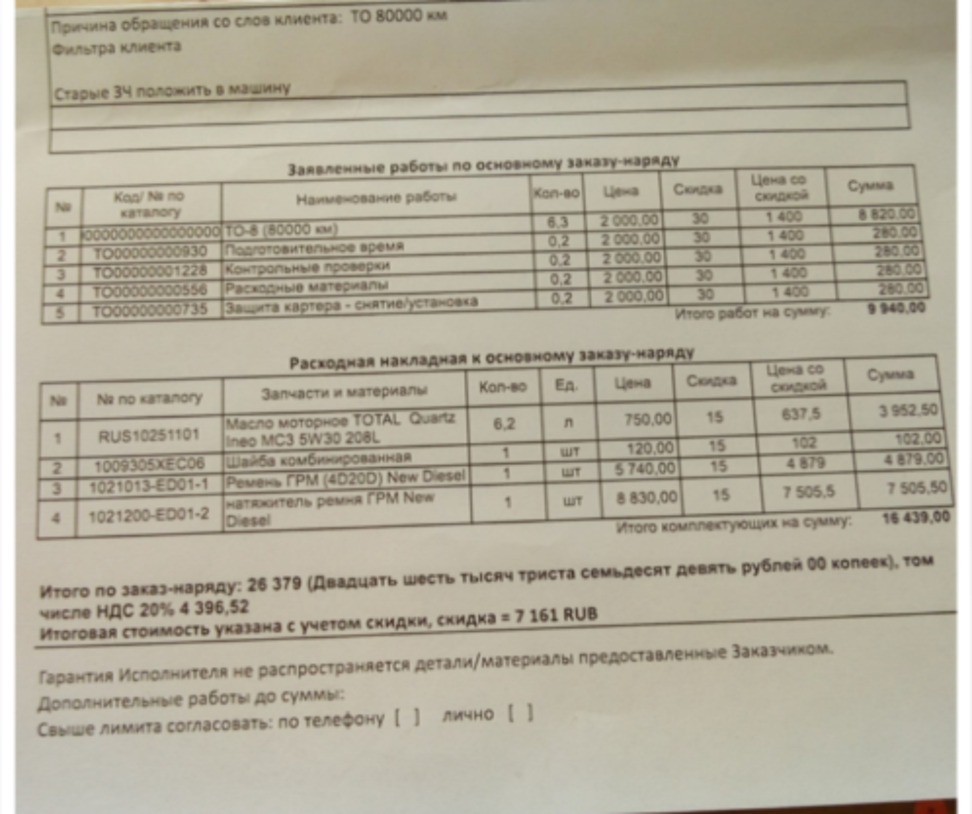 ТО-80: замена масла и ремня ГРМ — Haval H6 (1G), 2 л, 2017 года ...