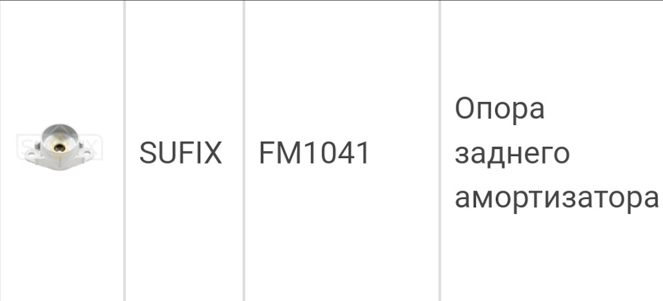 FM1041 Опора заднего амортизатора Sufix | Запчасти на DRIVE2