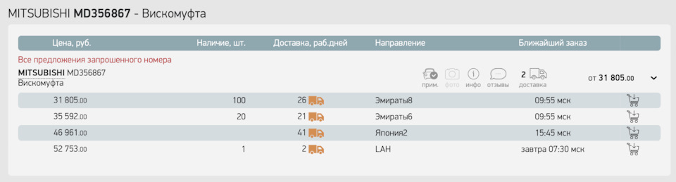 MD356867 МУФТА ВЕНТИЛЯТОРА PAJERO/MONTERO (00-13) Mitsubishi | Запчасти ...